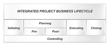 CONSULTANCY AND ADVANCED PROFESSIONAL SERVICES - Continental ...